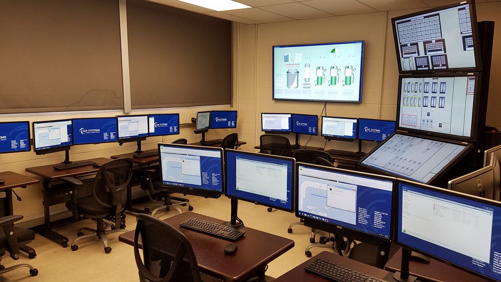 Nuclear Simulation Laboratory - Reactor Dynamics and Fuel Modeling Group
